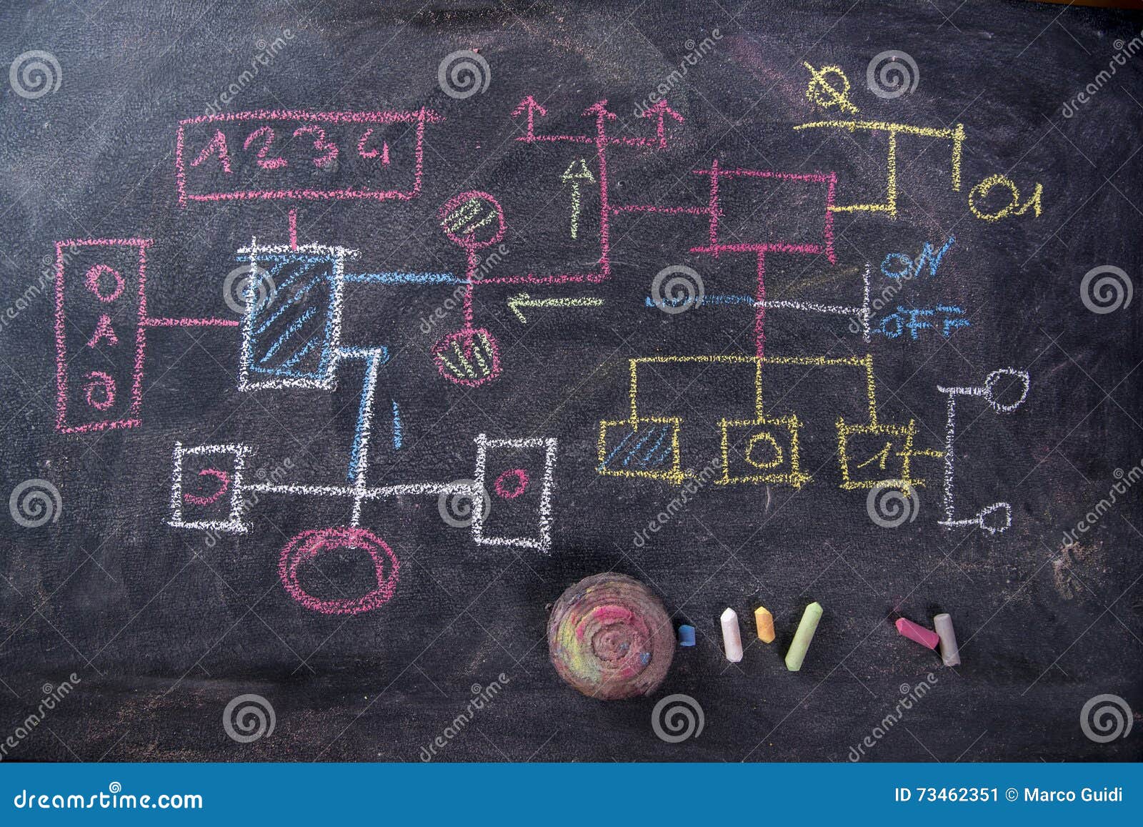 Flowchart schema design stock image. Image of concept - 73462351