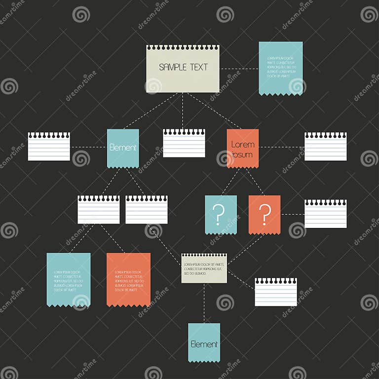 Flowchart Scheme, Diaagram. Stock Vector - Illustration of workflow ...