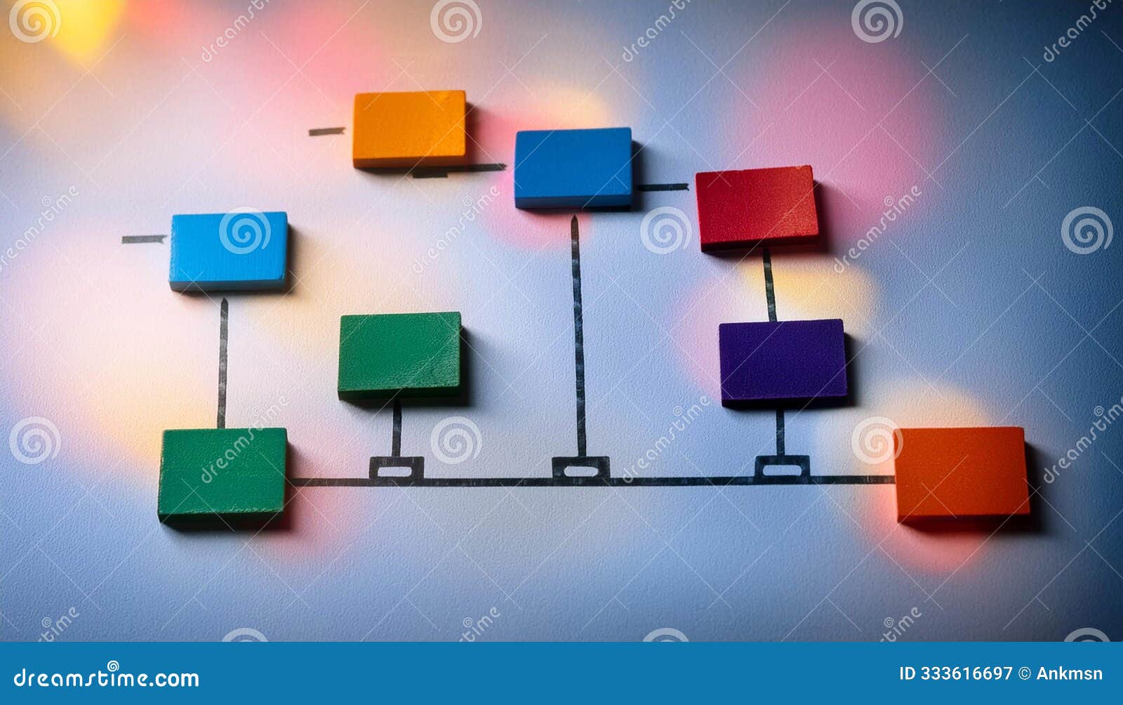 Flowchart Showing Various Steps of a Process, Representing Workflow ...