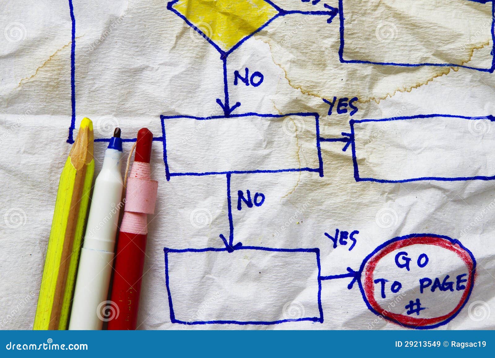 2,550 Flowchart Sketch Stock Photos - Free & Royalty-Free Stock Photos ...