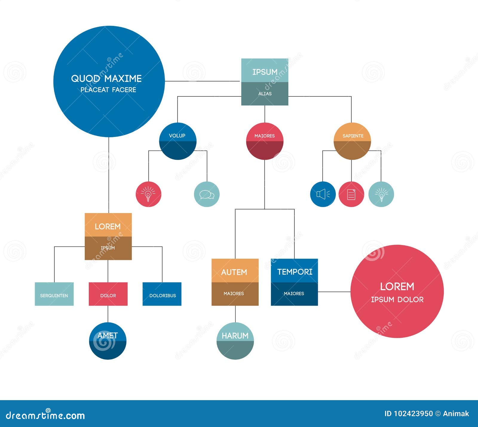 Flowchart. Template, Scheme, Diagram, Infographic. Vector Illustration ... Flowchart. Template, Scheme, Diagram, Infographic. Vector Illustration ...