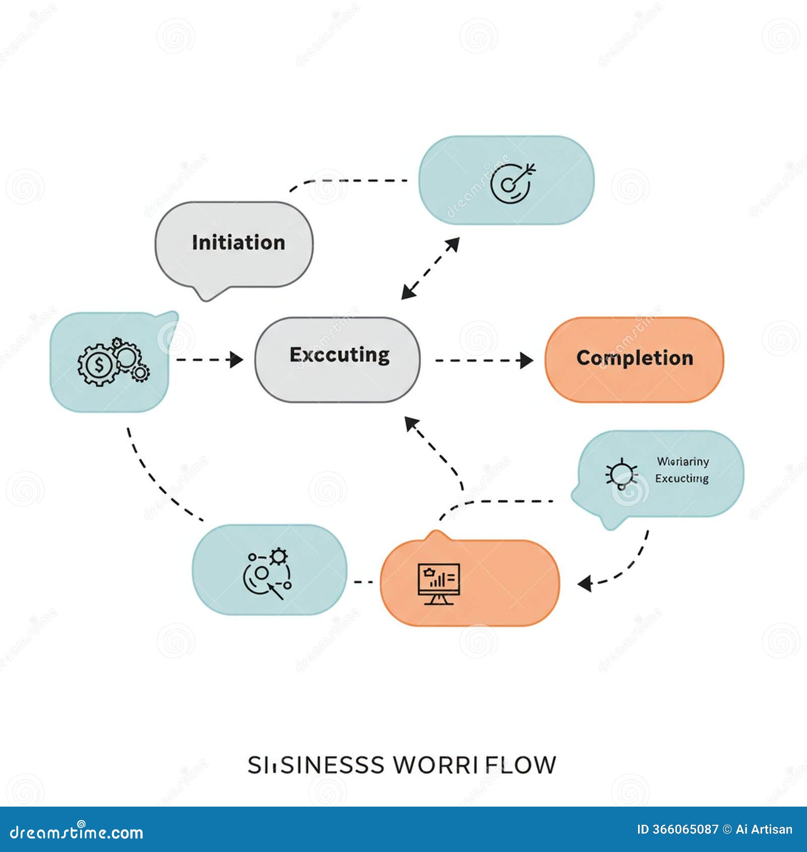 Flowchart Connecting Various Icons And Shapes Royalty-Free Stock Photo ...