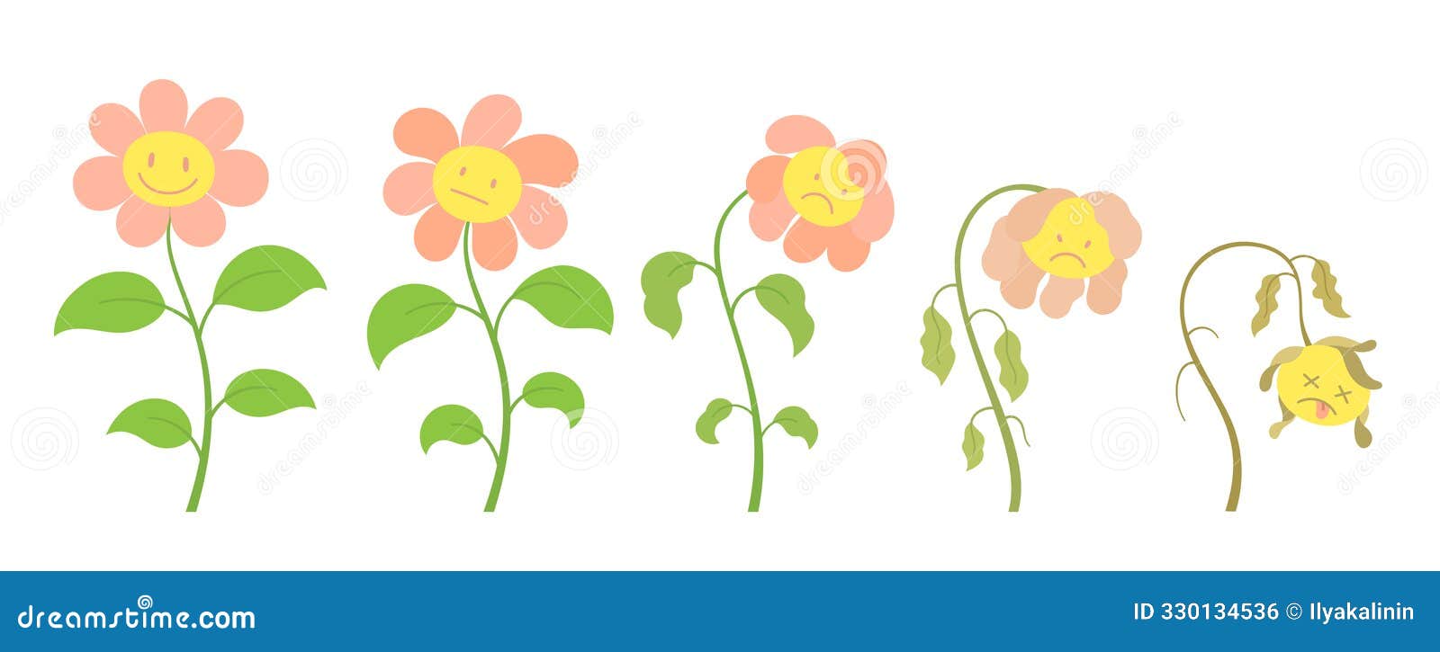Flower Character Process of Withering. Vector Illustration. Stock ...