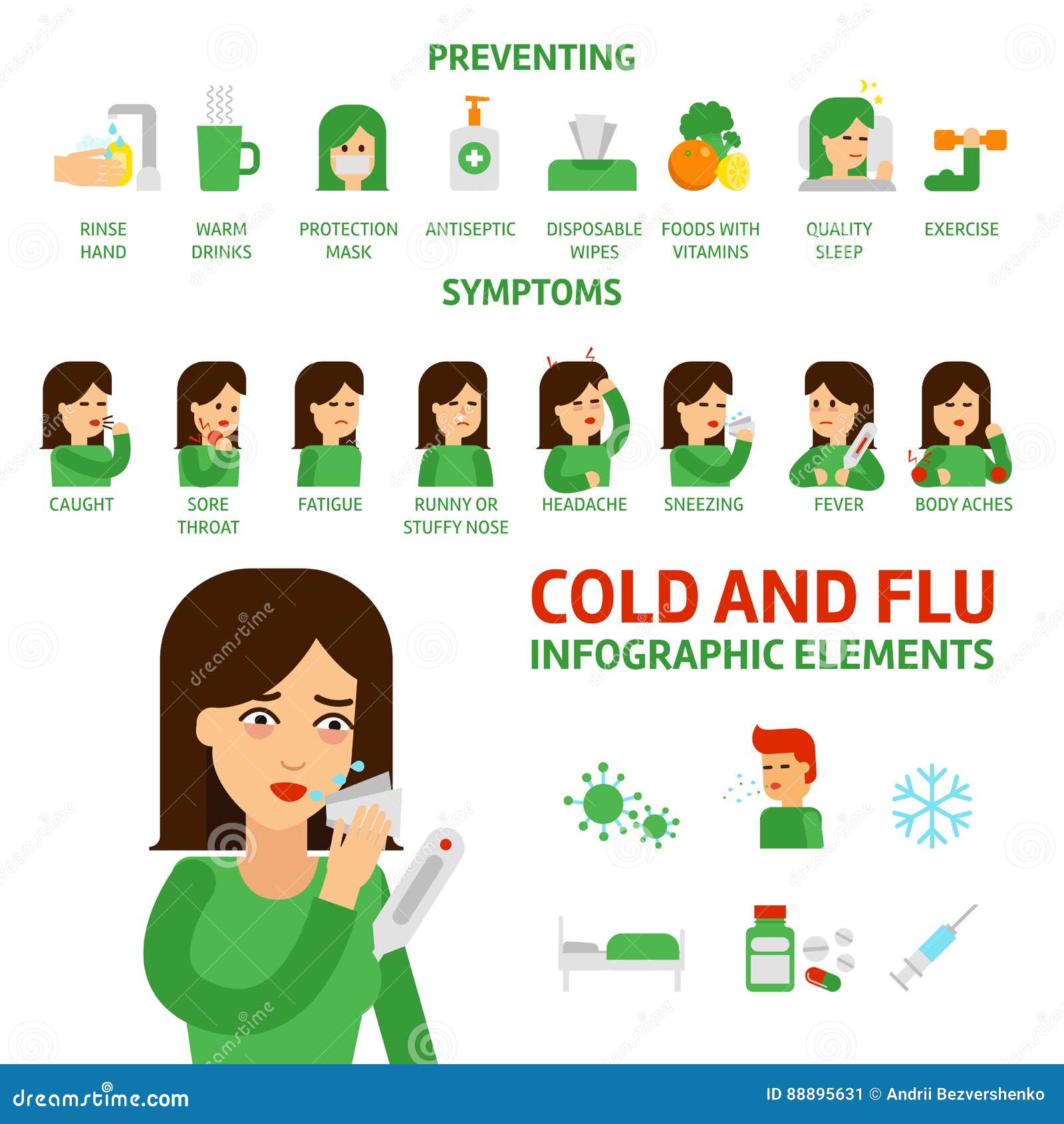 Cold Colds Stock Illustrations – 417 Cold Colds Stock Illustrations ...
