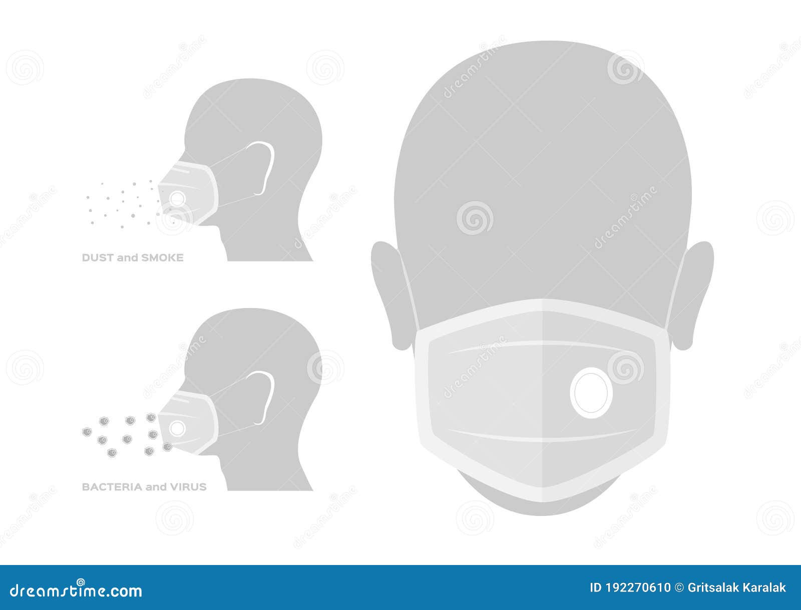 Flu Mask Protect Dust and Virus Infographic Vector Stock Vector ...