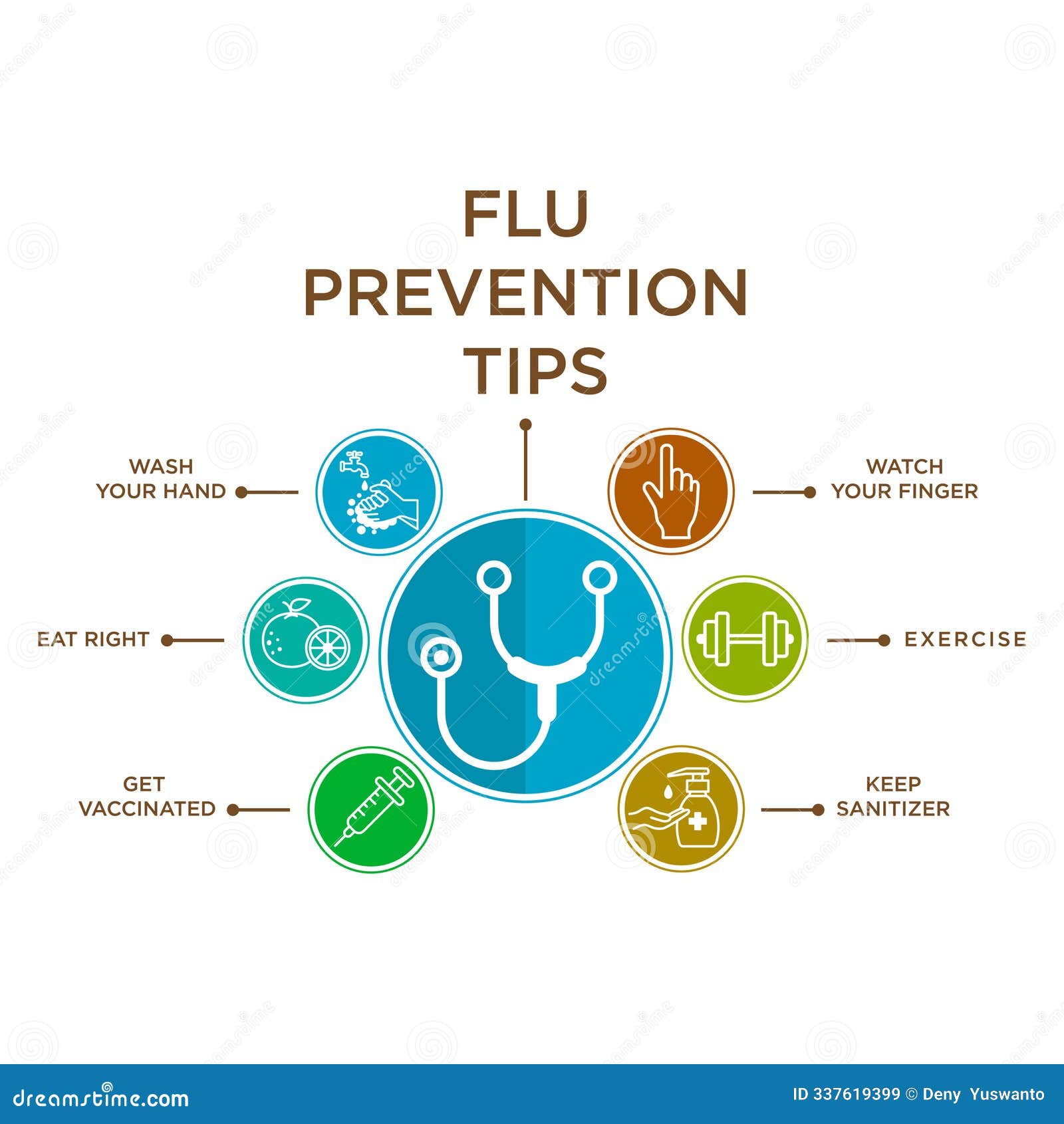 Flu Prevention Infographics Vector Basic RGB Stock Illustration ...