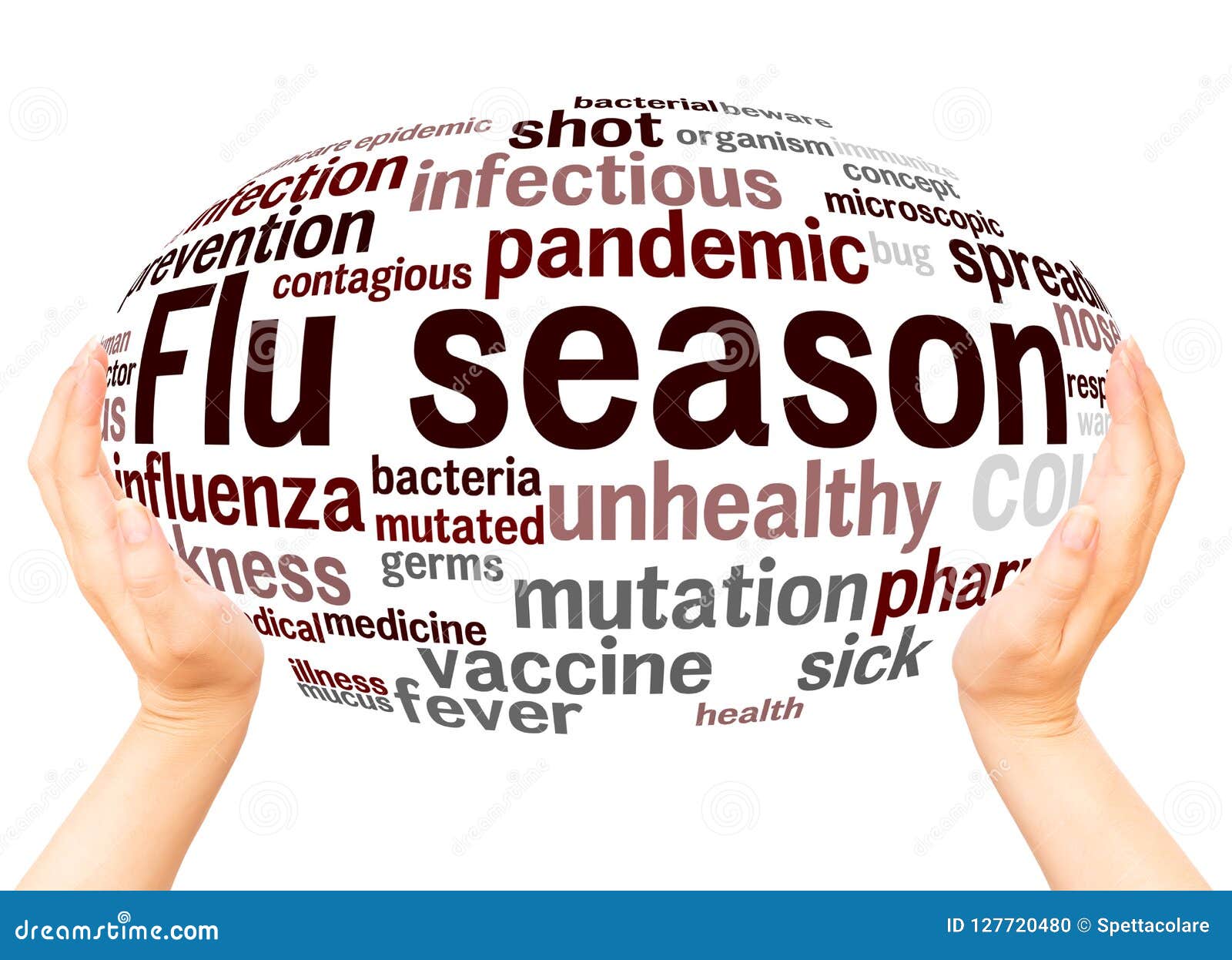Flu Season Word Cloud Concept Stock Illustration - Illustration of ...