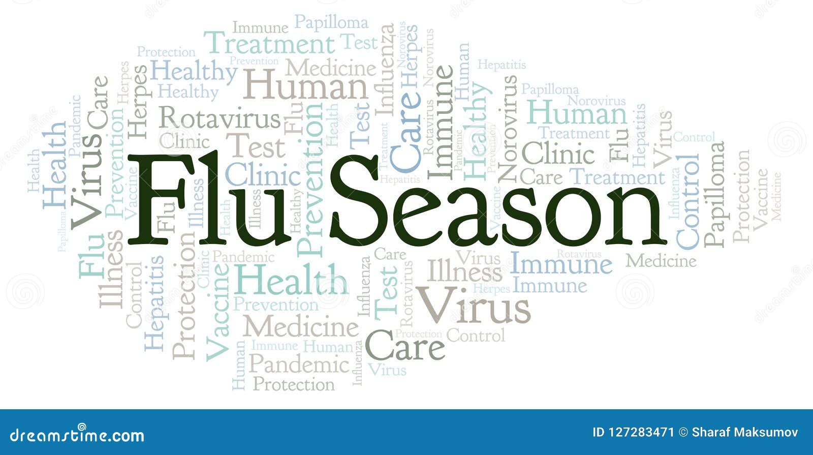Flu Season Word Cloud, Made with Text only. Stock Illustration ...