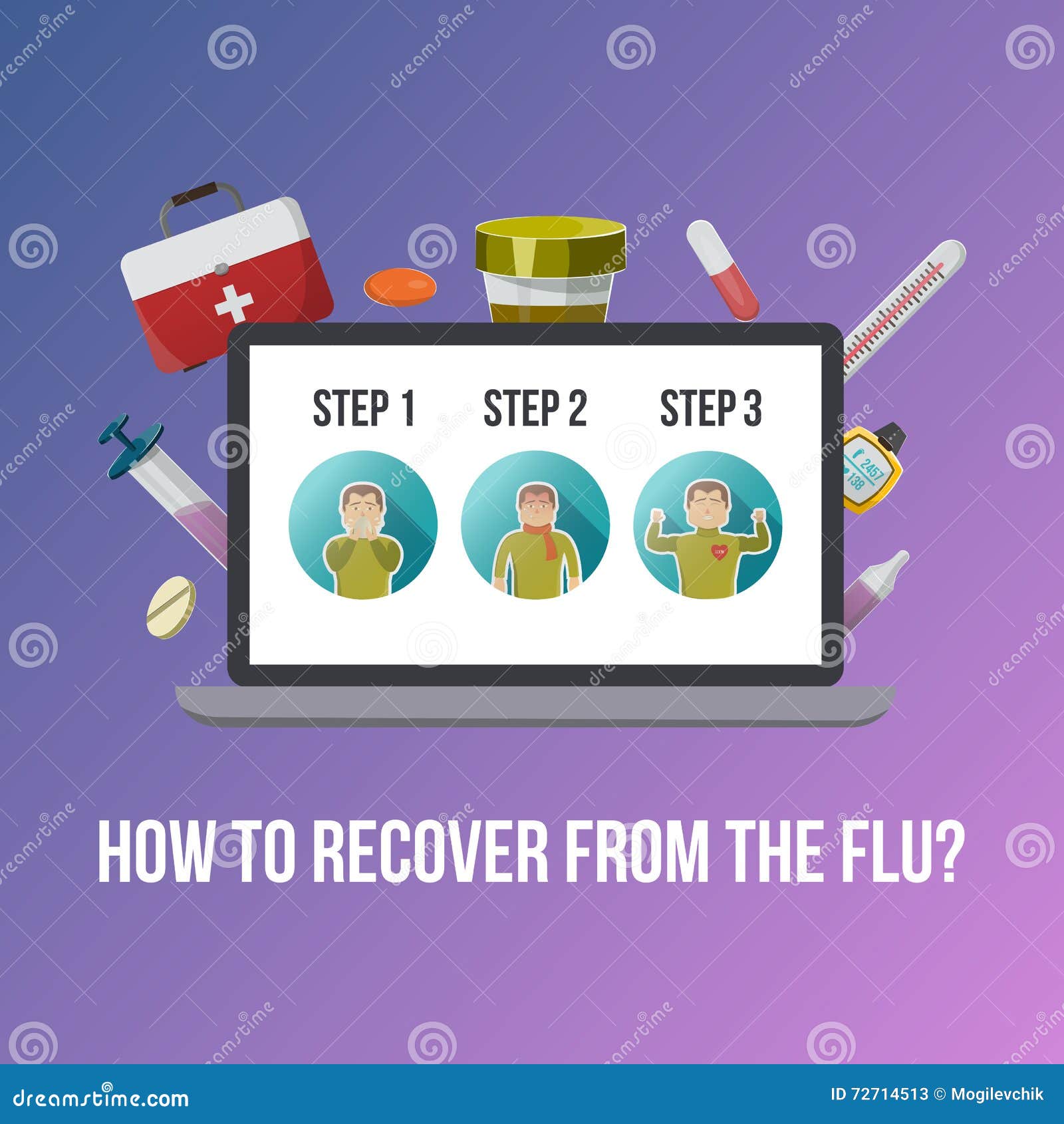 Flu Symptoms Poster stock vector. Illustration of doctor - 72714513