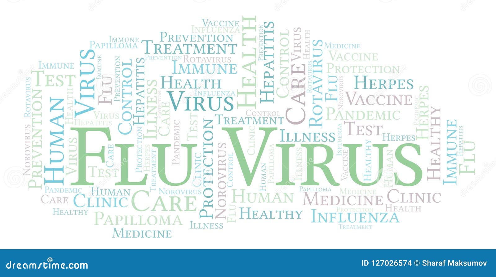 Flu Virus Word Cloud, Made with Text only. Stock Illustration ...