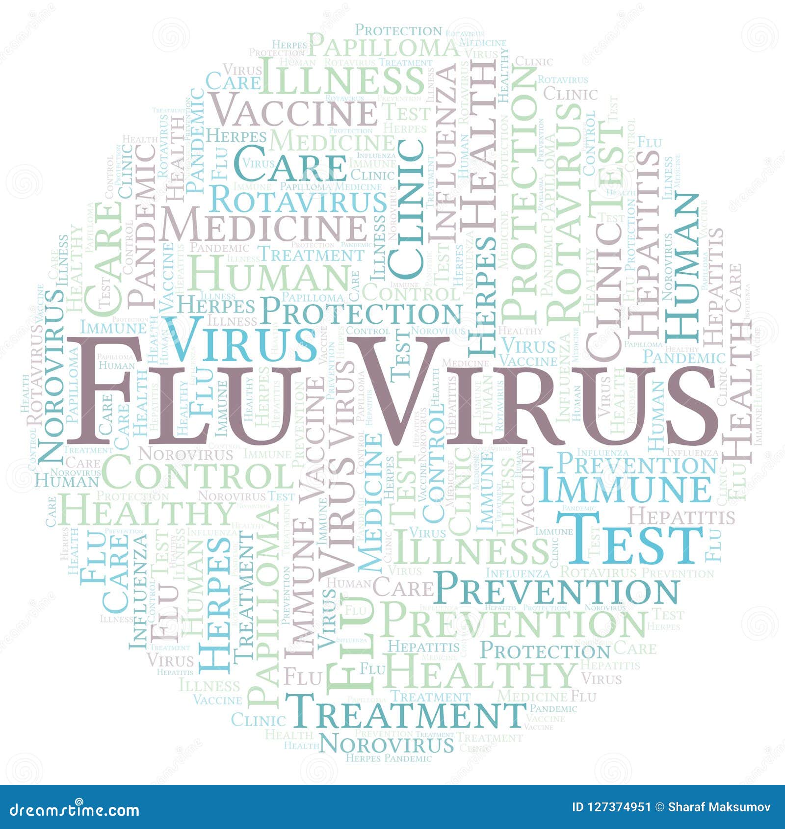 Flu Virus Word Cloud, Made with Text only. Stock Illustration ...