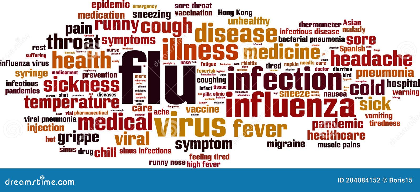 Flu word cloud stock vector. Illustration of sore, muscle - 204084152