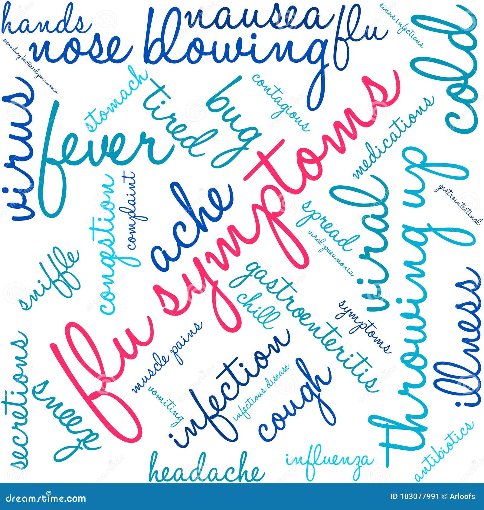 Flu Word Cloud stock vector. Illustration of viral, complaint - 103077991