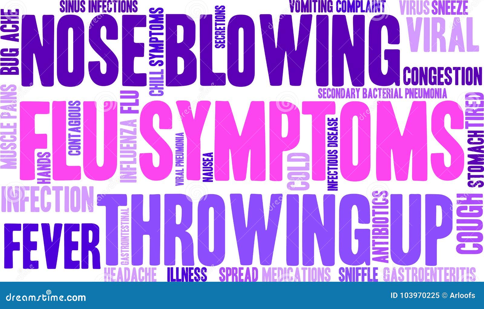 Flu Word Cloud stock illustration. Illustration of word - 103970225