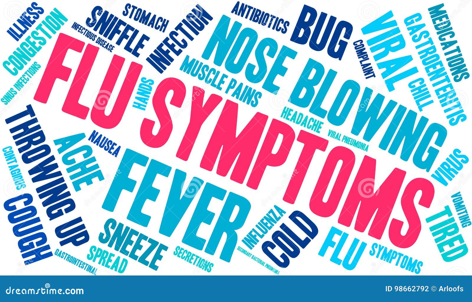 Flu Word Cloud stock illustration. Illustration of viral - 98662792