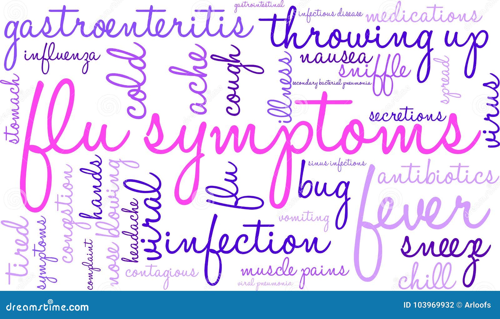 Flu Word Cloud stock illustration. Illustration of antibiotics - 103969932