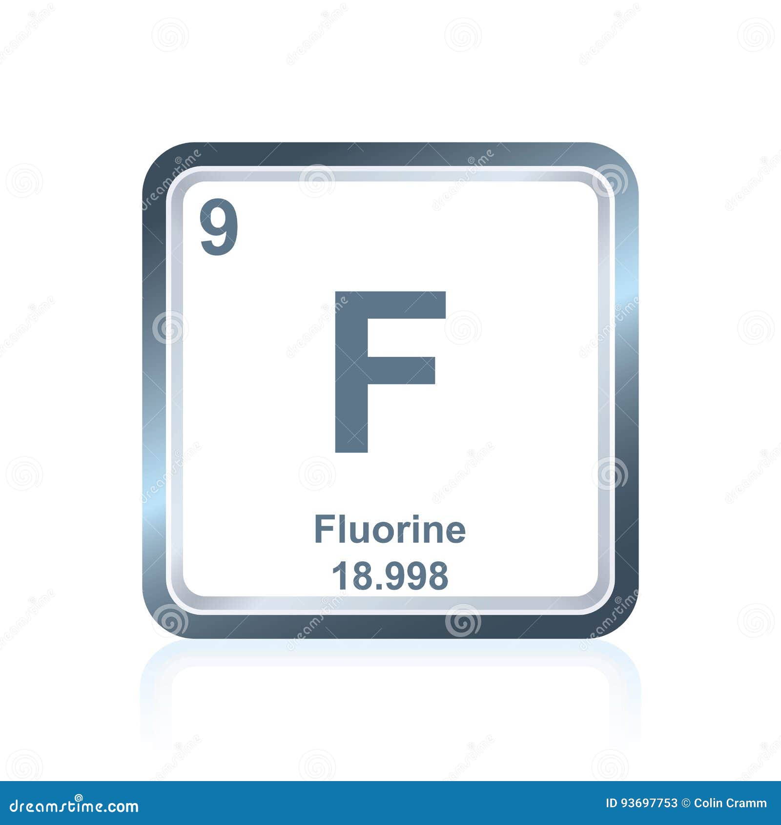 Fluor Des Chemischen Elements Vom Periodensystem Vektor Abbildung ...
