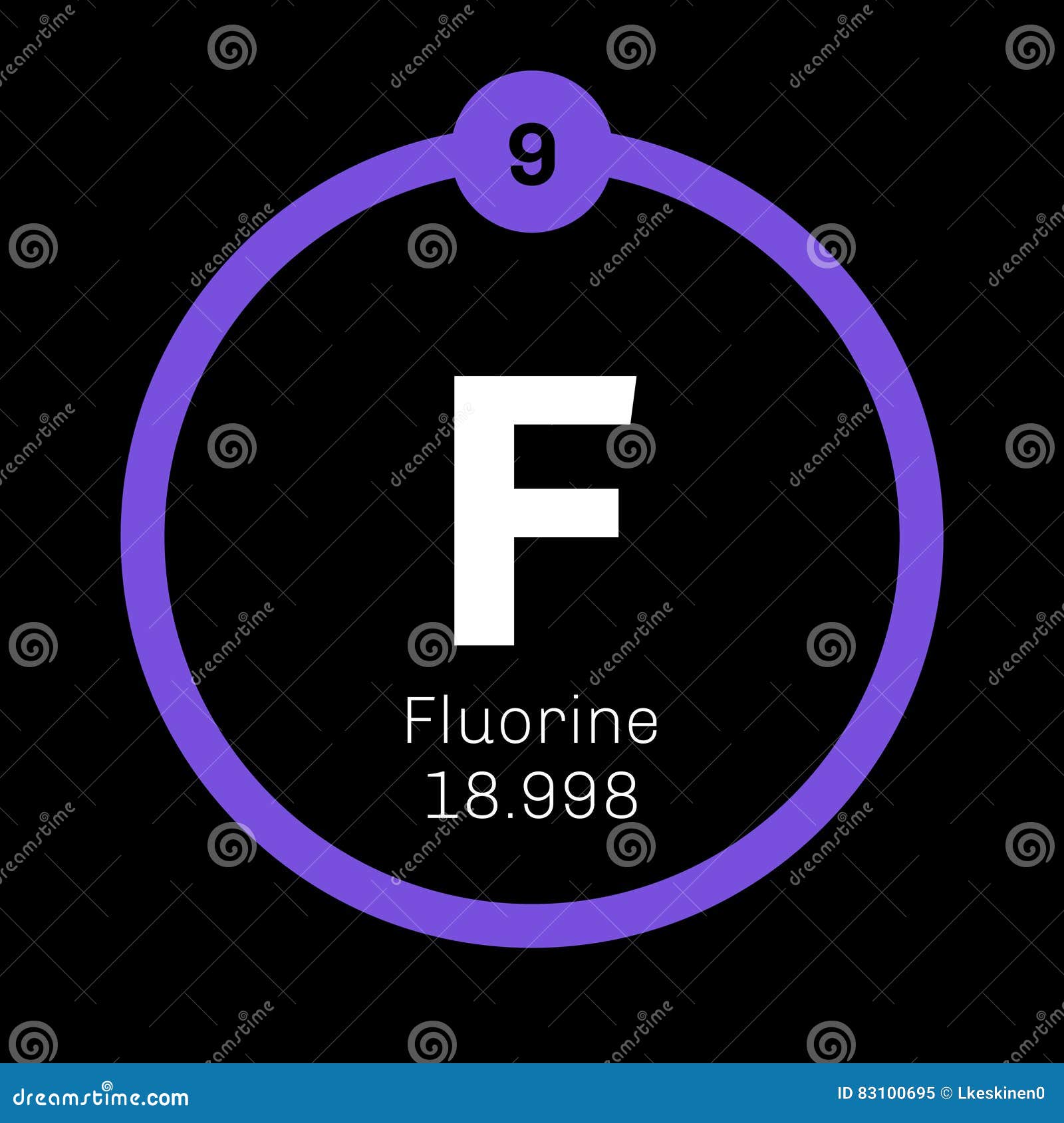 Fluorine Chemical Element With 9 Atomic Number, Atomic Mass And ...