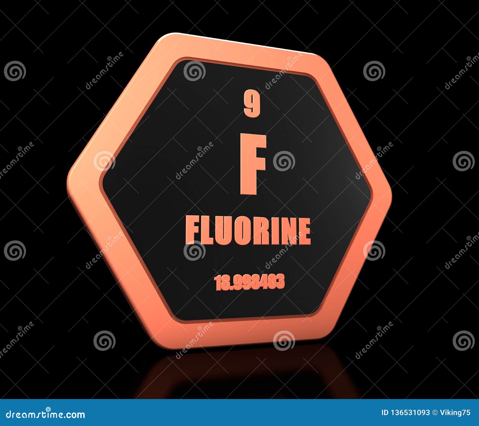 Fluorine Chemical Element Periodic Table Symbol Stock Illustration ...