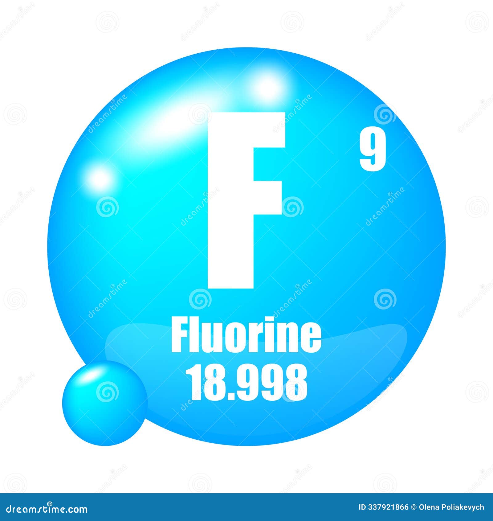 Fluorine As Element 9 Of The Periodic Table 3D Animation On Green ...