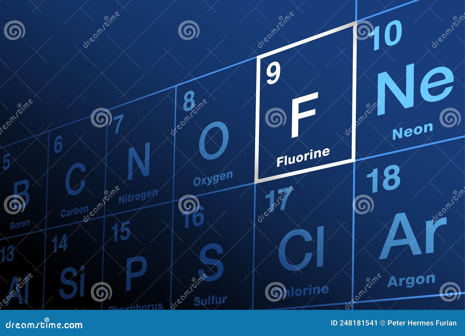 Fluorine, with Symbol F, on the Periodic Table of the Elements Stock ...
