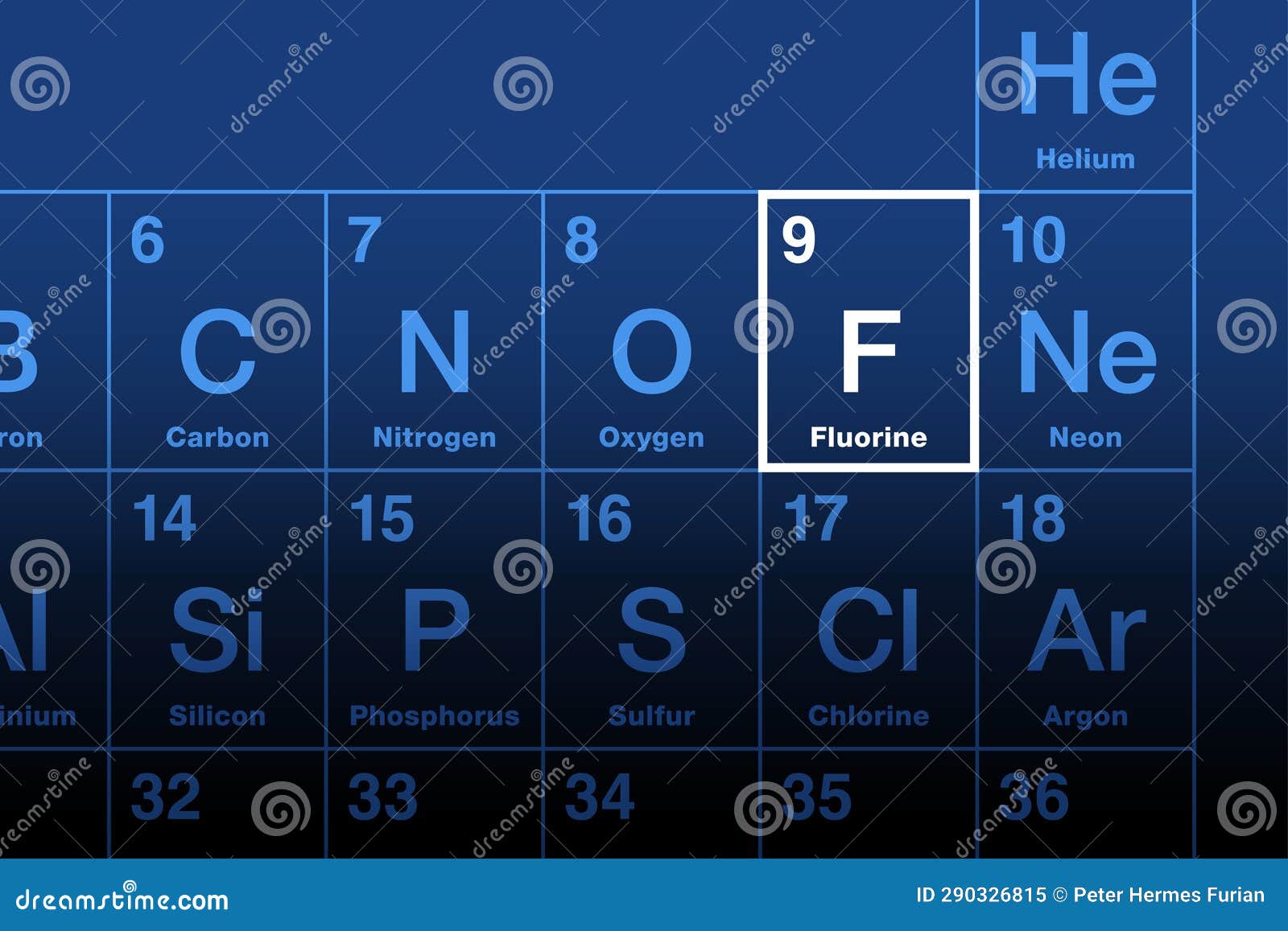 Fluorine Element on the Periodic Table, Halogen with Symbol F Stock ...