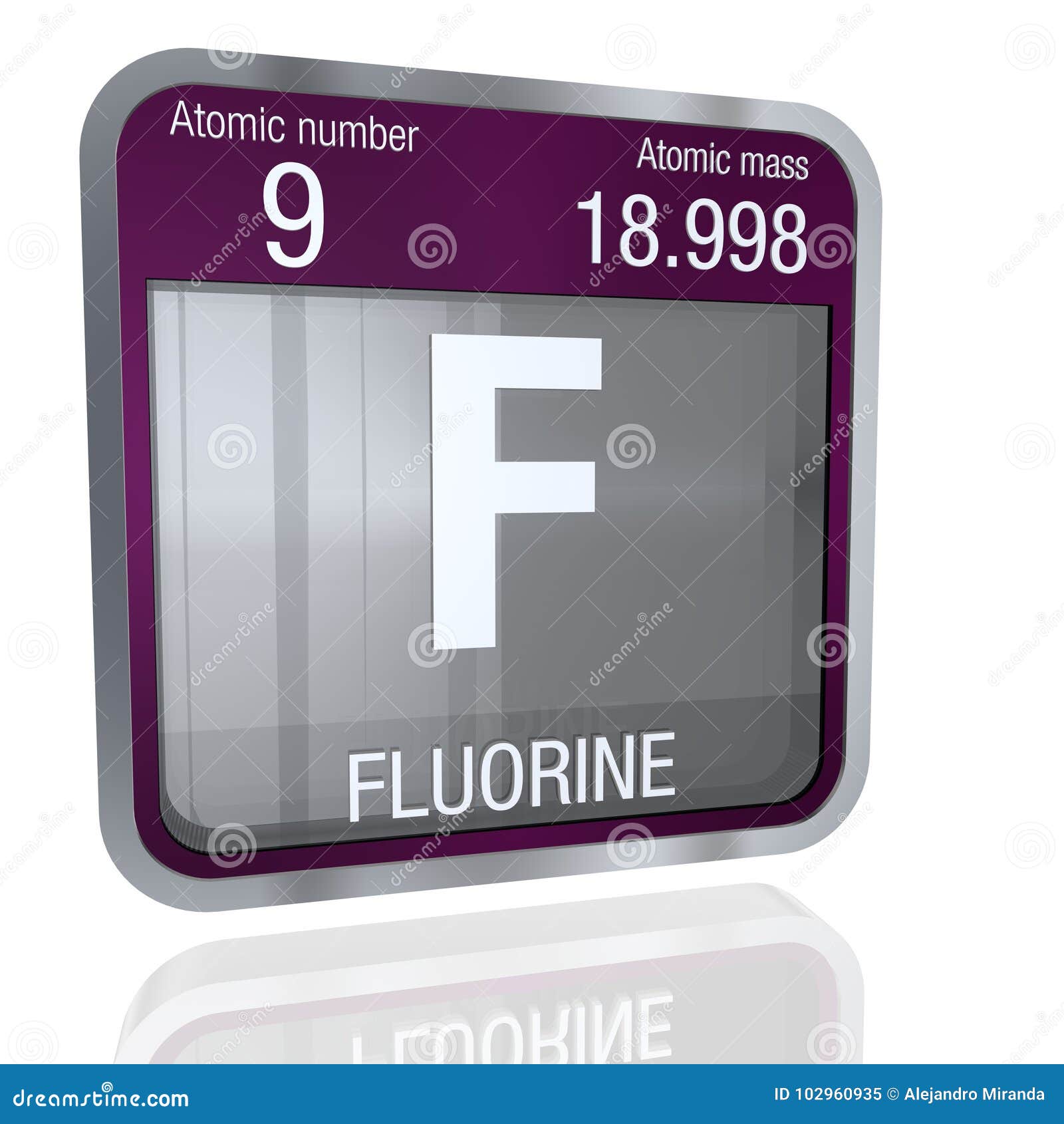 Fluorine Symbol. Chemical Element Of The Periodic Table. Vector Stock ...