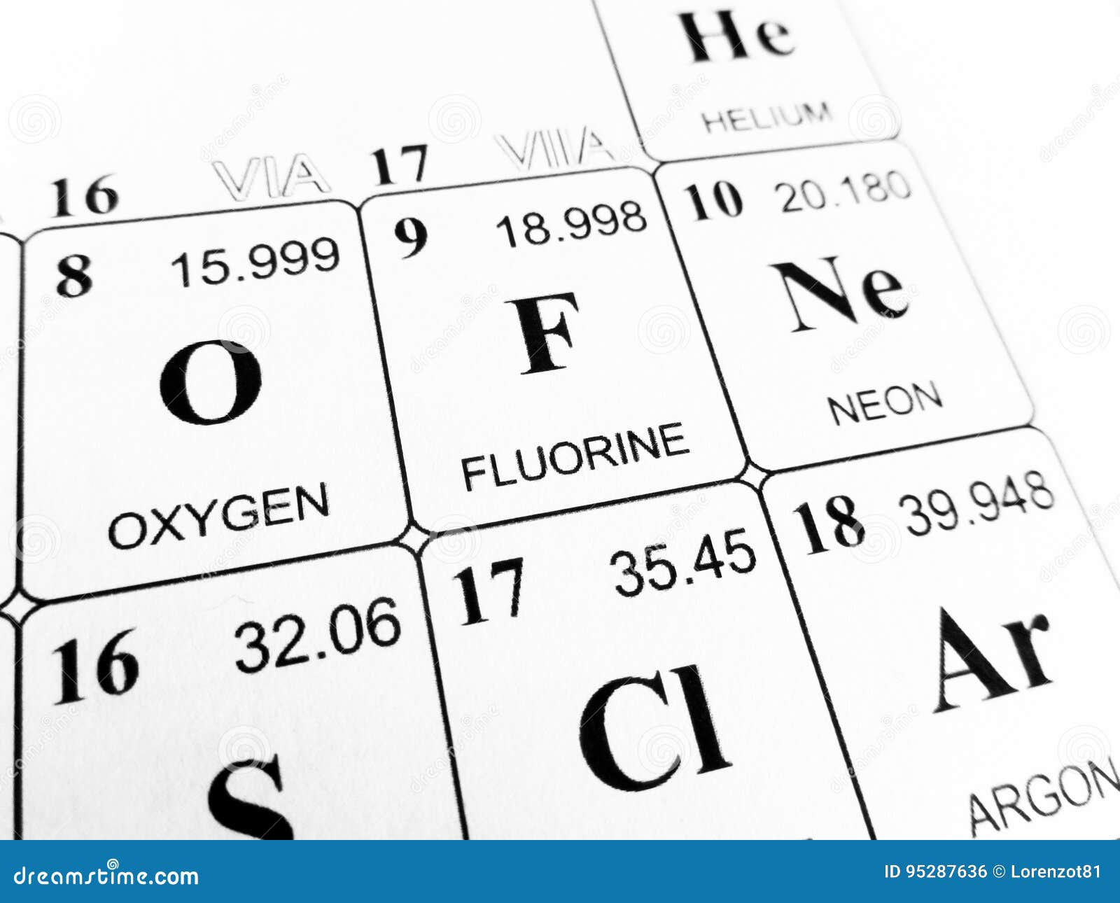 Fluoro Sulla Tavola Periodica Degli Elementi Fotografia Stock ...