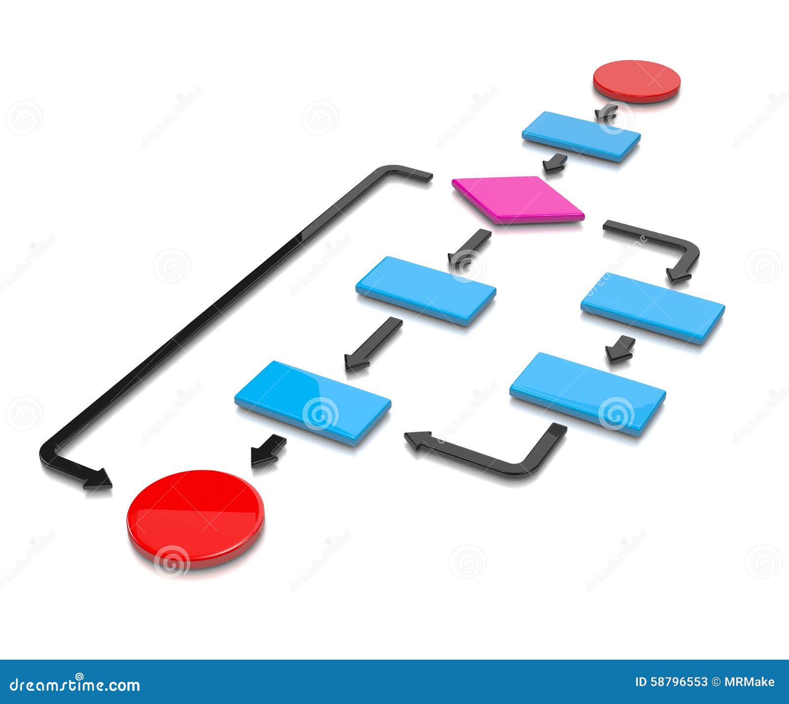 Flussdiagramm stock abbildung. Illustration von schema - 58796553 Flussdiagramm stock abbildung. Illustration von schema - 58796553