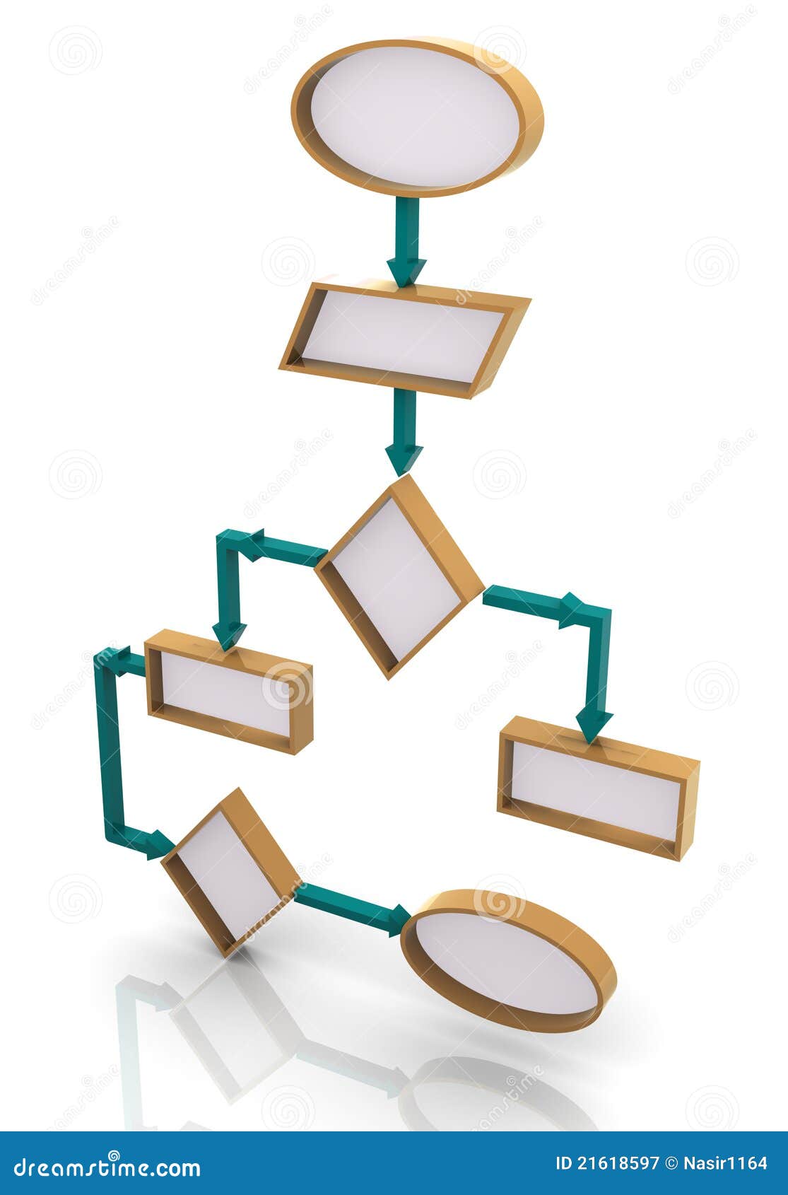 Flussdiagramm Des Programms 3d Stock Abbildung - Illustration von ...