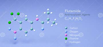 Flutamide Molecule, Molecular Structures, Antineoplastic Agents, 3d ...