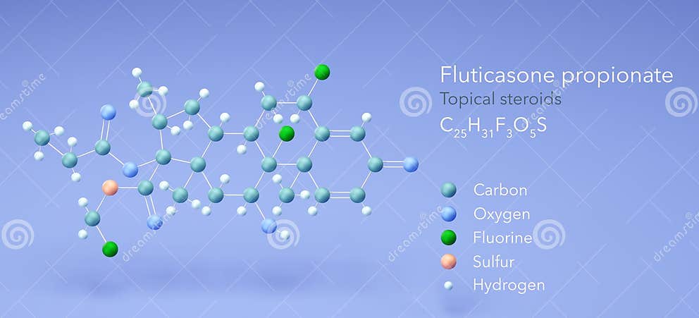 Fluticasone Propionate Molecule, Molecular Structures, Topical Steroids ...