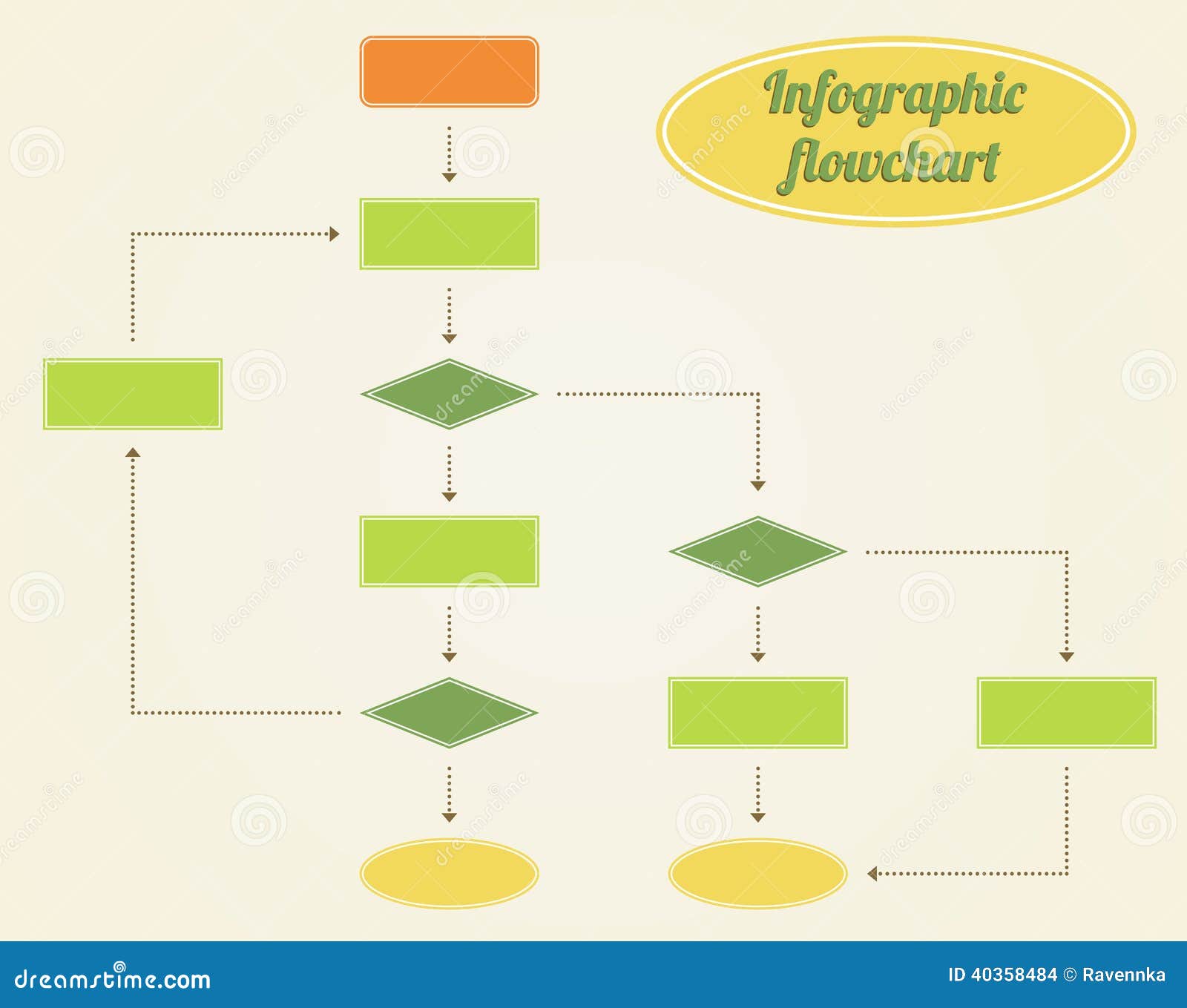 Fluxograma infographic ilustração do vetor. Ilustração de mente - 40358484