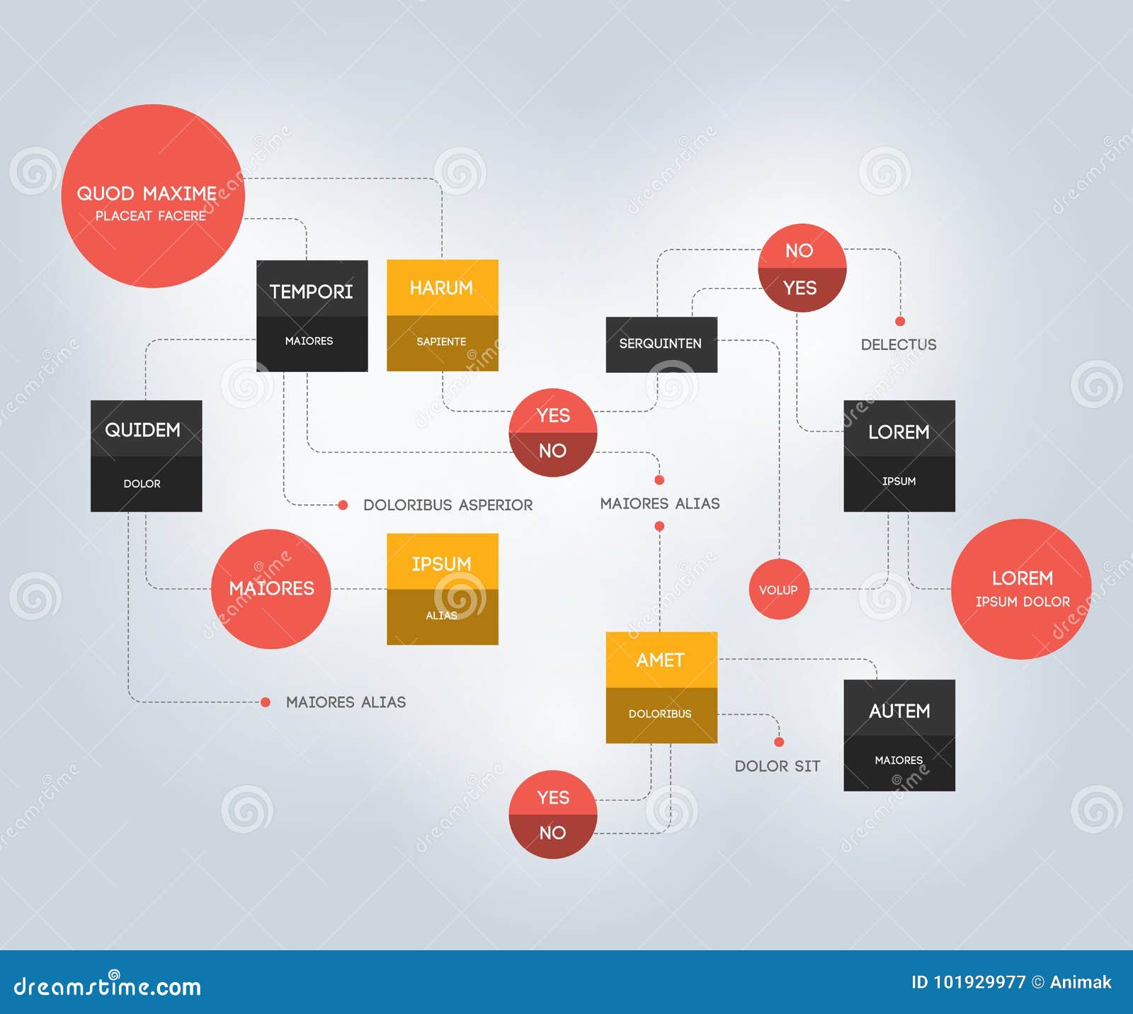 Fluxograma Molde, Esquema, Diagrama, Infographic Ilustração do Vetor ...
