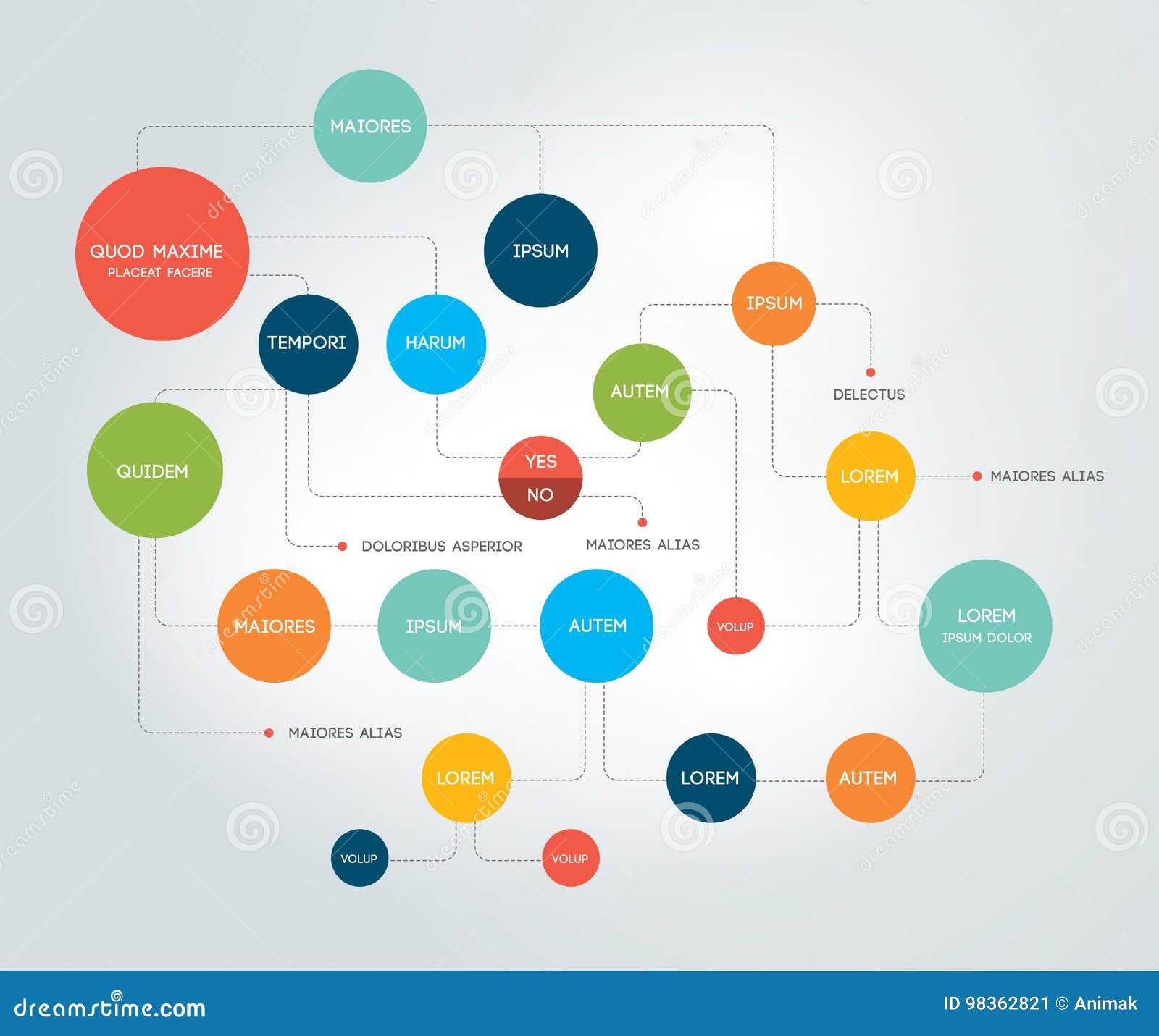 Fluxograma Molde, Esquema, Diagrama Ou Infographic Ilustração do Vetor ...