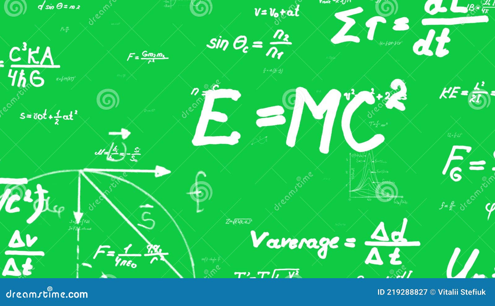 Flying Math and Physics Formulas, Symbols, Functions, and Equations ...
