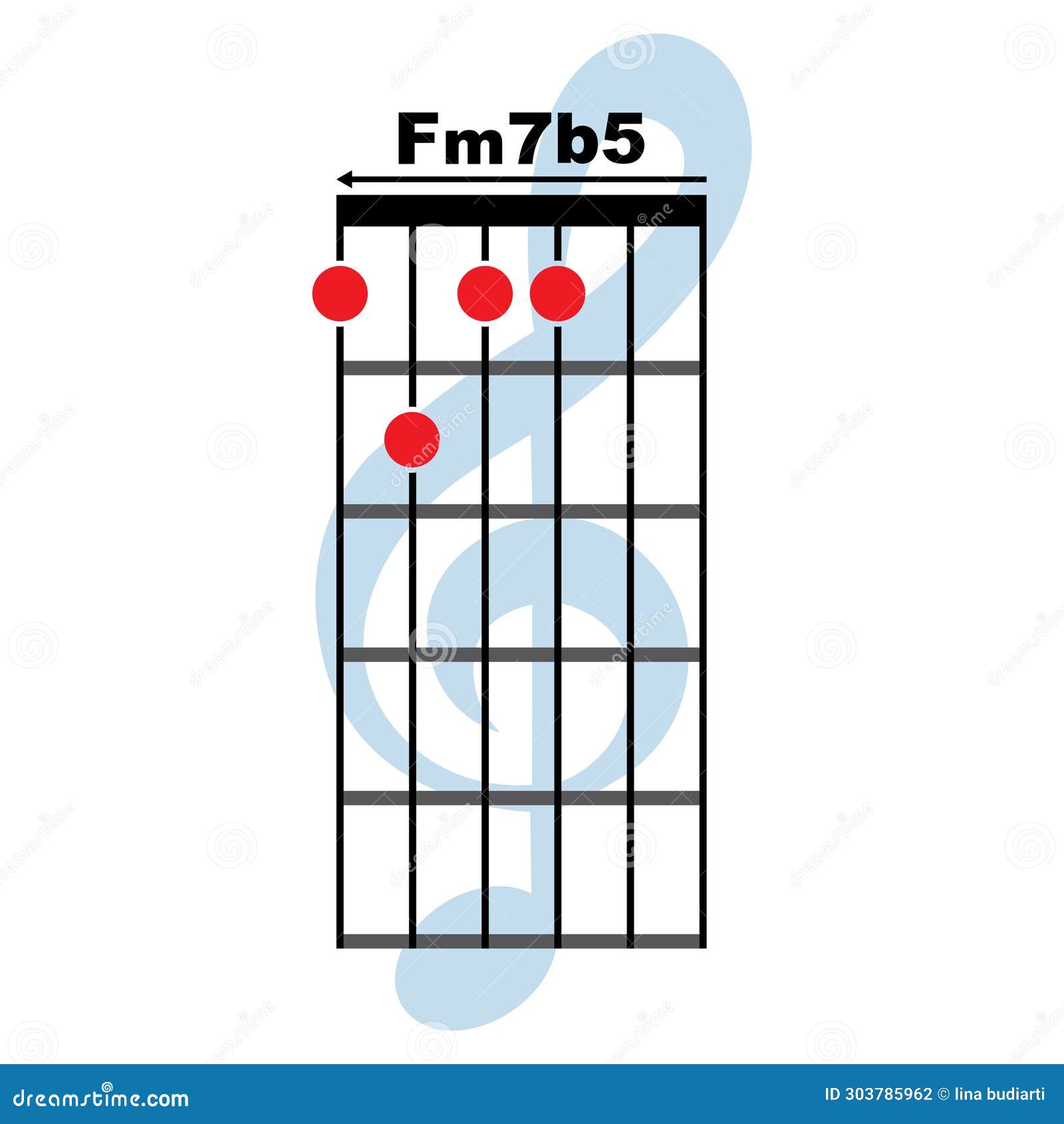 Fm7b5 guitar chord icon stock illustration. Illustration of isolated ...