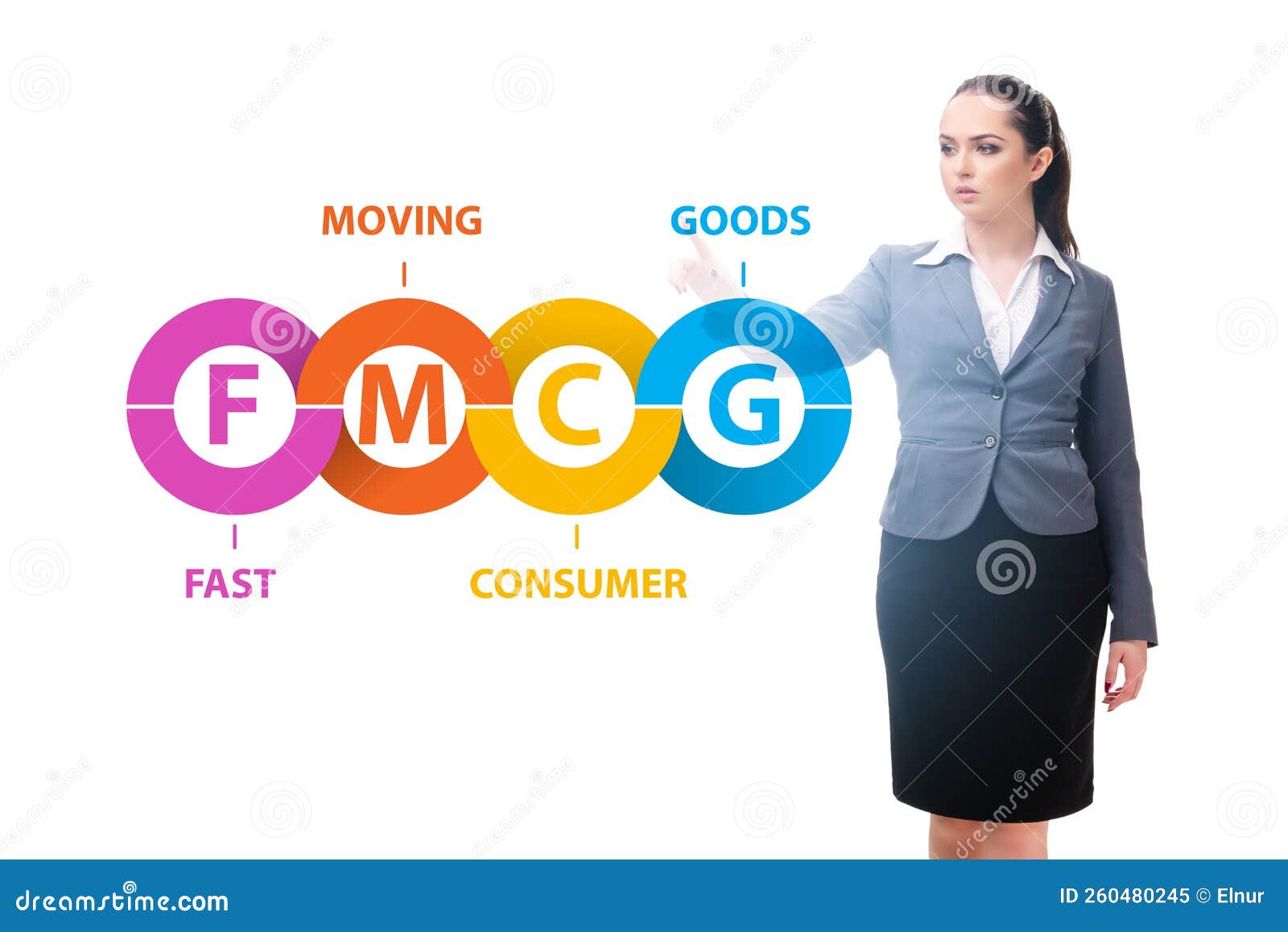 FMCG Concept - Fast Moving Consumer Goods Stock Image - Image of store ...