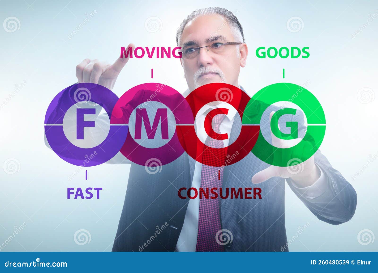 FMCG Concept - Fast Moving Consumer Goods Stock Image - Image of ...