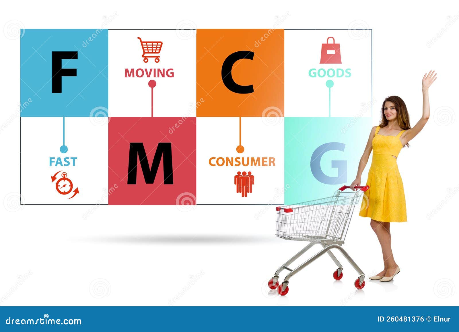 FMCG Concept - Fast Moving Consumer Goods Stock Photo - Image of ...