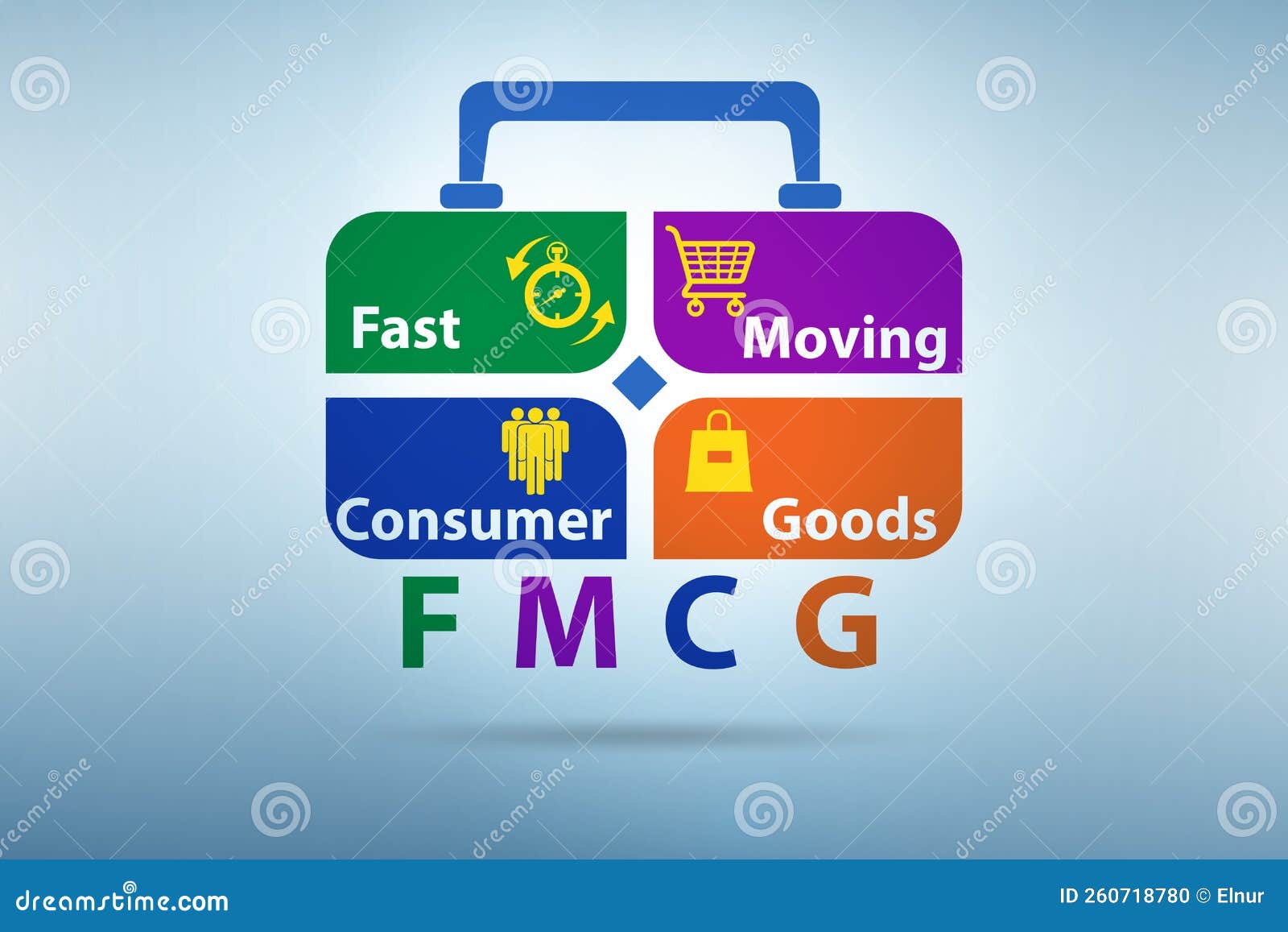 FMCG Concept - Fast Moving Consumer Goods Stock Illustration ...