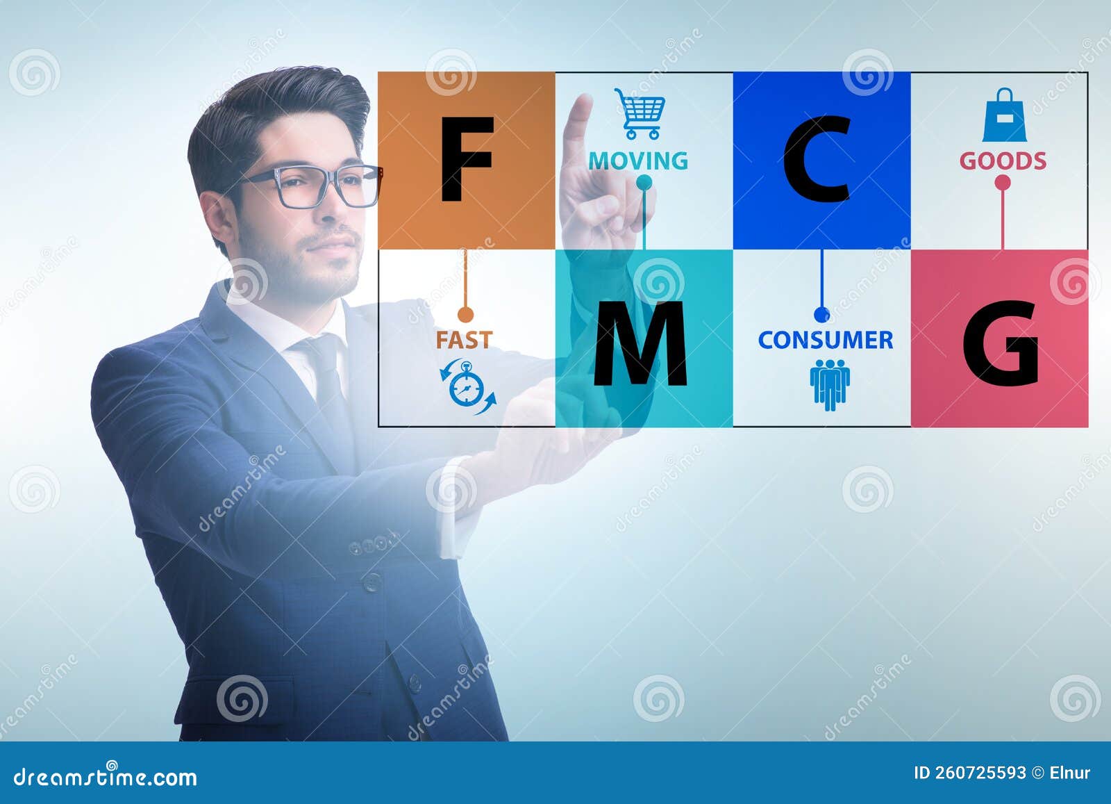 FMCG Concept - Fast Moving Consumer Goods Stock Image - Image of ...