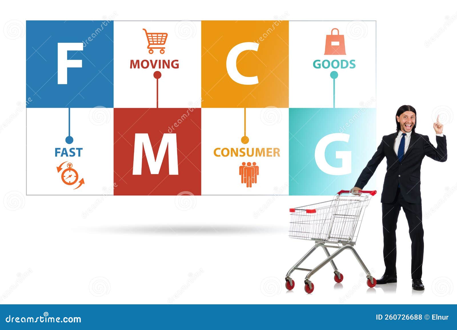 FMCG Concept - Fast Moving Consumer Goods Stock Photo - Image of fast ...