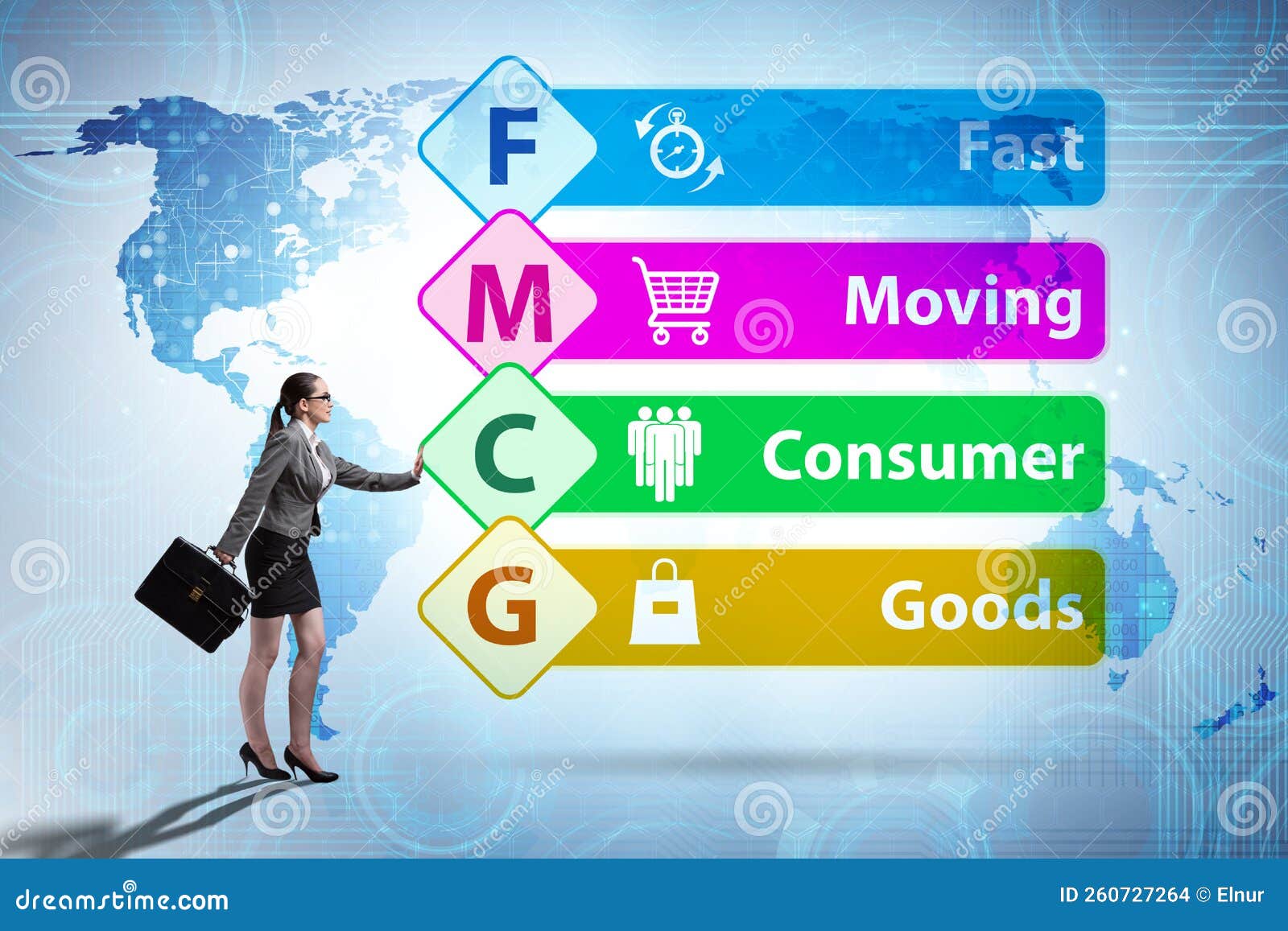 FMCG Concept - Fast Moving Consumer Goods Stock Photo - Image of ...