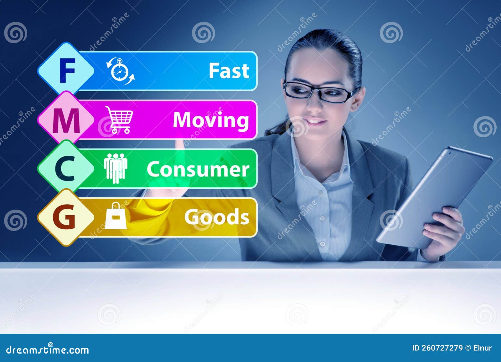 FMCG Concept - Fast Moving Consumer Goods Stock Image - Image of ...