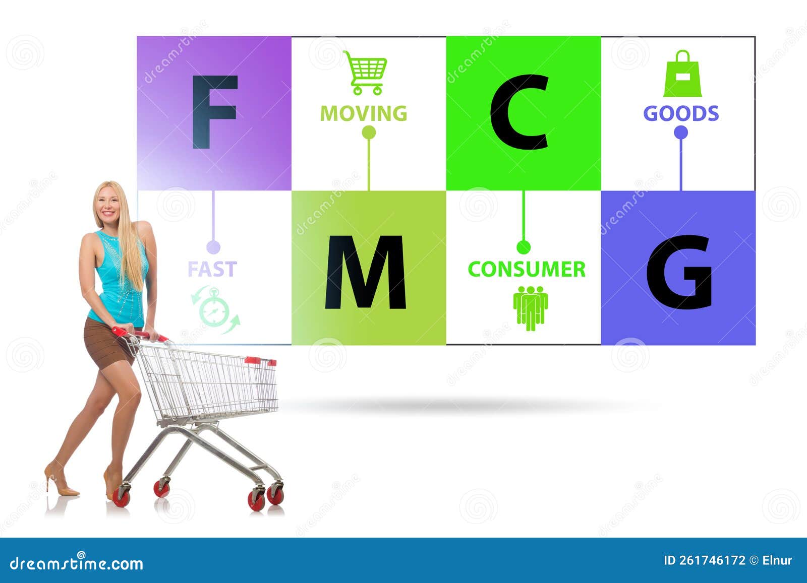 FMCG Concept - Fast Moving Consumer Goods Stock Photo - Image of food ...