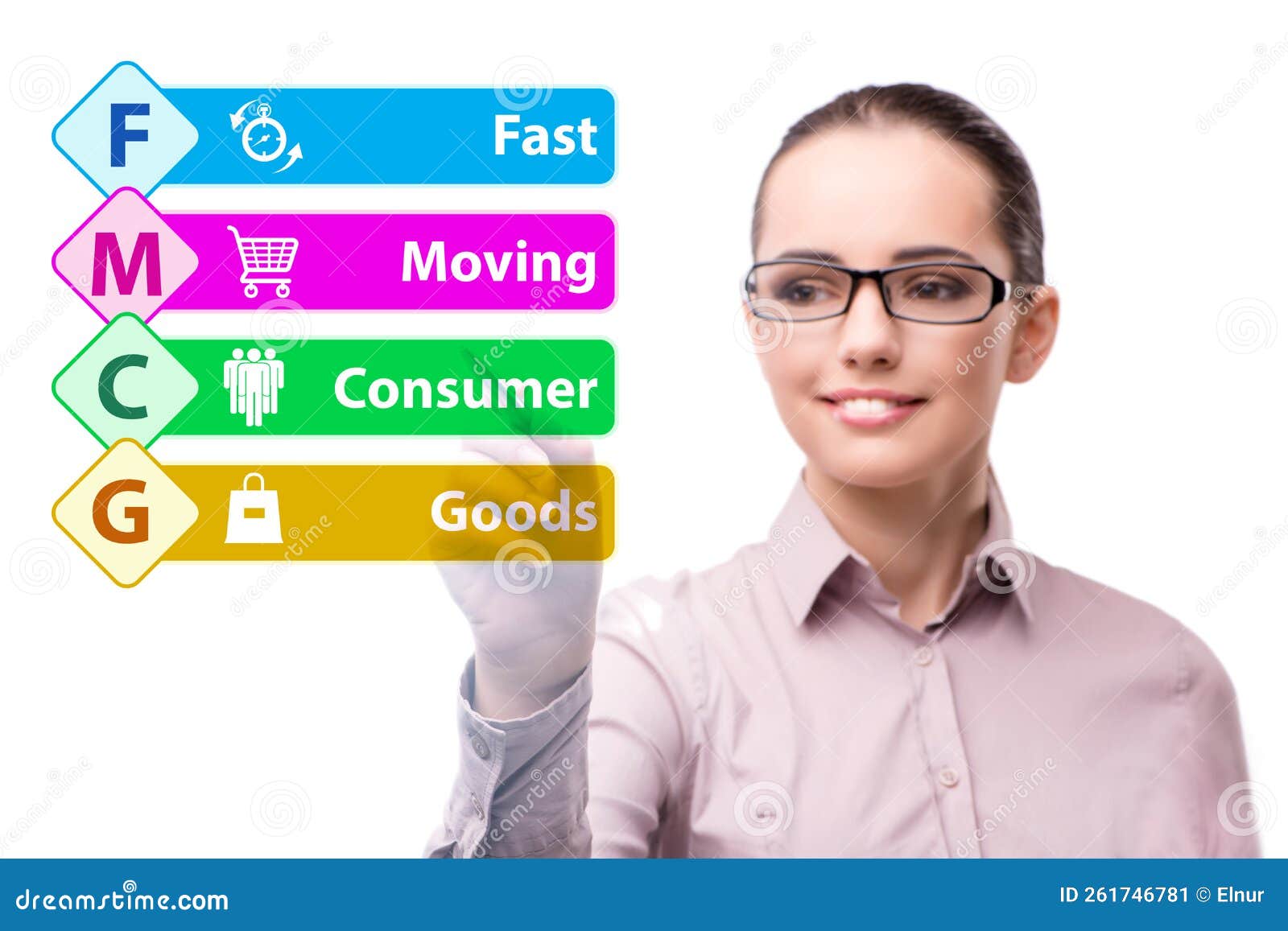 FMCG Concept - Fast Moving Consumer Goods Stock Image - Image of store ...