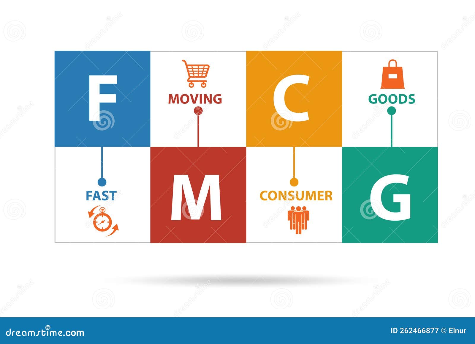 FMCG Concept - Fast Moving Consumer Goods Stock Illustration ...
