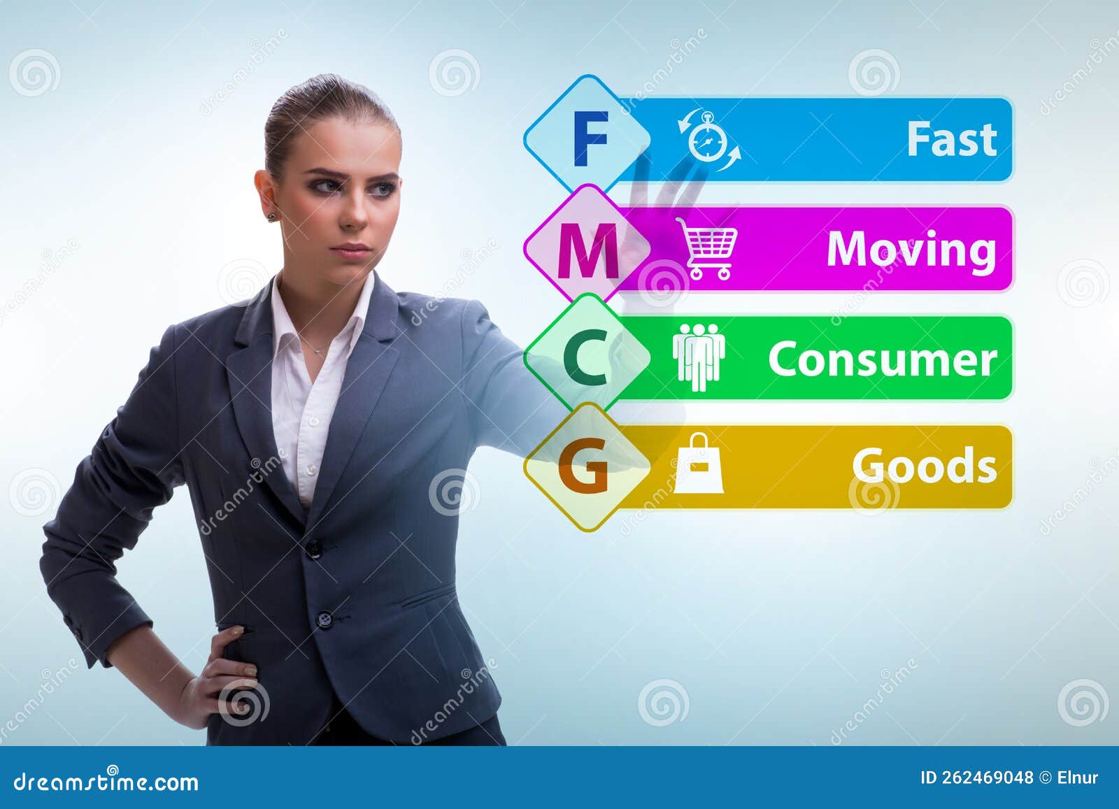 FMCG Concept - Fast Moving Consumer Goods Stock Photo - Image of ...
