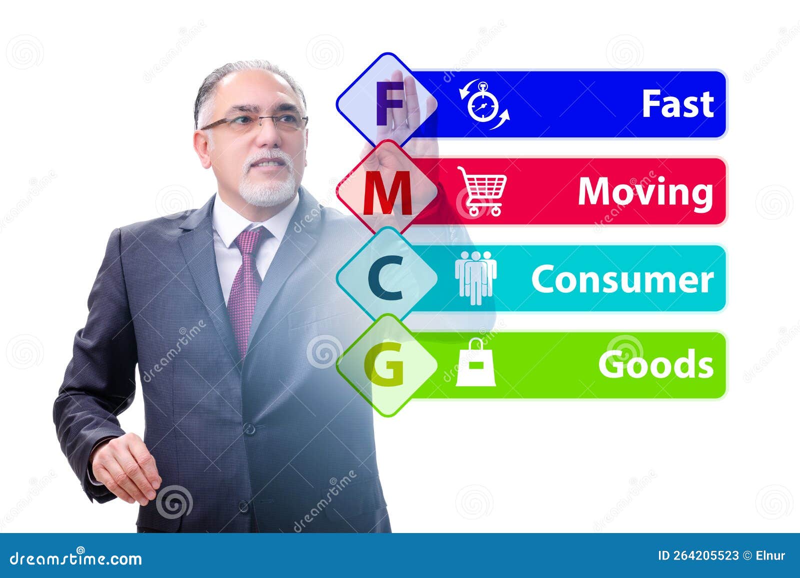 FMCG Concept - Fast Moving Consumer Goods Stock Image - Image of ...